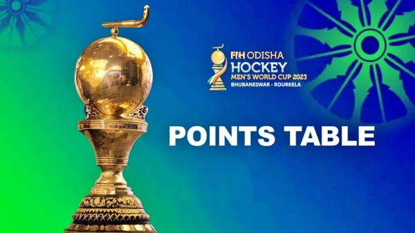 ହକି ବିଶ୍ୱକପ, ପଏଣ୍ଟ ଟେବୁଲ: ନେଦରଲ୍ୟାଣ୍ଡସର କ୍ୱାର୍ଟର ଟିକେଟ୍ ପକ୍କା; ଜାଣନ୍ତୁ ...